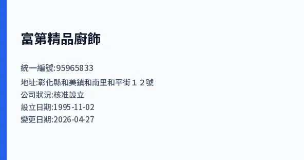 富第精品廚飾的照片-統編 95965833(彰化縣) 公司登記資料與營業項目詳細圖表