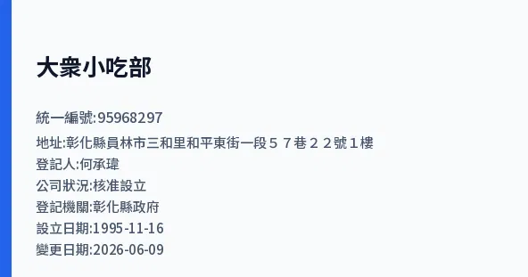 大衆小吃部的照片-統編 95968297(彰化縣) 公司登記資料與營業項目詳細圖表
