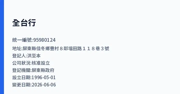 全台行的照片-統編 95980124(屏東縣) 公司登記資料與營業項目詳細圖表