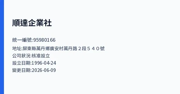 順達企業社的照片-統編 95980166(屏東縣) 公司登記資料與營業項目詳細圖表