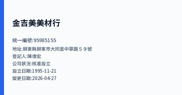 金吉美美材行的照片-統編 95985155(屏東縣) 公司登記資料與營業項目詳細圖表