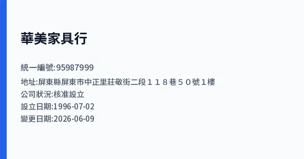 華美家具行的照片-統編 95987999(屏東縣) 公司登記資料與營業項目詳細圖表