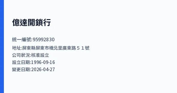 億達開鎖行的照片-統編 95992830(屏東縣) 公司登記資料與營業項目詳細圖表