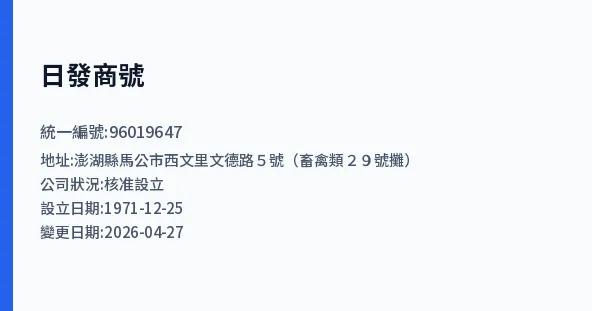 日發商號的照片-統編 96019647(澎湖縣) 公司登記資料與營業項目詳細圖表