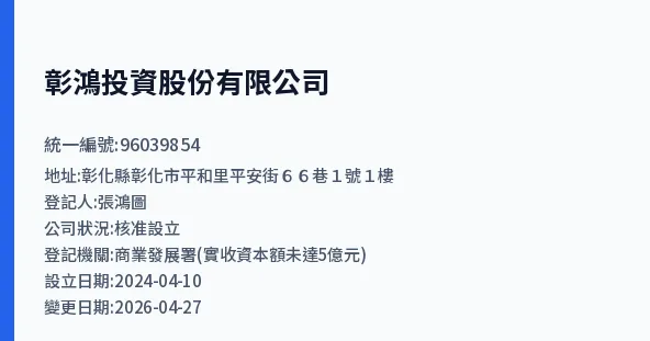 彰鴻投資股份有限公司的照片-統編 96039854(彰化縣) 公司登記資料與營業項目詳細圖表