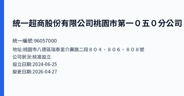 統一超商股份有限公司桃園市第一0五0分公司的照片-統編 96057000(桃園市) 公司登記資料與營業項目詳細圖表