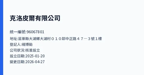 克洛皮爾有限公司的照片-統編 96067801(苗栗縣) 公司登記資料與營業項目詳細圖表