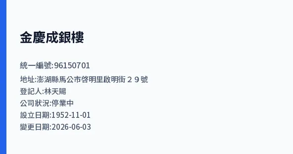 金慶成銀樓的照片-統編 96150701(澎湖縣) 公司登記資料與營業項目詳細圖表