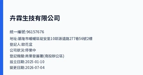 卉霖生技有限公司的照片-統編 96157676(基隆市) 公司登記資料與營業項目詳細圖表