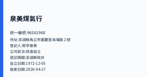 泉美煤氣行的照片-統編 96161968(澎湖縣) 公司登記資料與營業項目詳細圖表