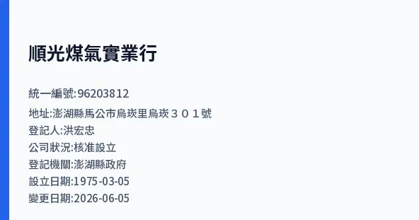 順光煤氣實業行的照片-統編 96203812(澎湖縣) 公司登記資料與營業項目詳細圖表