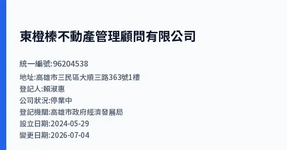 東橙榛不動產管理顧問有限公司的照片-統編 96204538(高雄市) 公司登記資料與營業項目詳細圖表