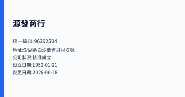 源發商行的照片-統編 96292504(澎湖縣) 公司登記資料與營業項目詳細圖表