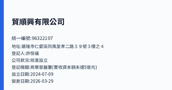 貿順興有限公司的照片-統編 96322107(基隆市) 公司登記資料與營業項目詳細圖表