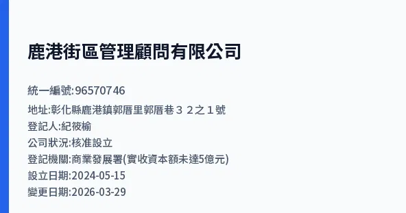 鹿港街區管理顧問有限公司的照片-統編 96570746(彰化縣) 公司登記資料與營業項目詳細圖表