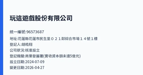 玩這遊戲股份有限公司的照片-統編 96573687(花蓮縣) 公司登記資料與營業項目詳細圖表