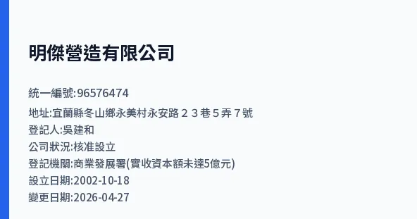 明傑營造有限公司的照片-統編 96576474(宜蘭縣) 公司登記資料與營業項目詳細圖表