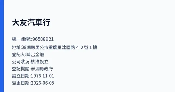 大友汽車行的照片-統編 96588921(澎湖縣) 公司登記資料與營業項目詳細圖表