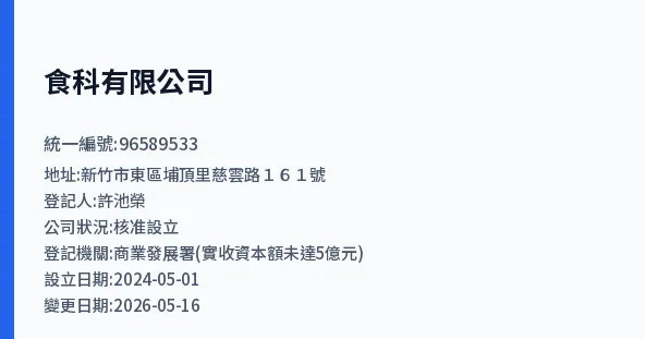 食科有限公司的照片-統編 96589533(新竹市) 公司登記資料與營業項目詳細圖表