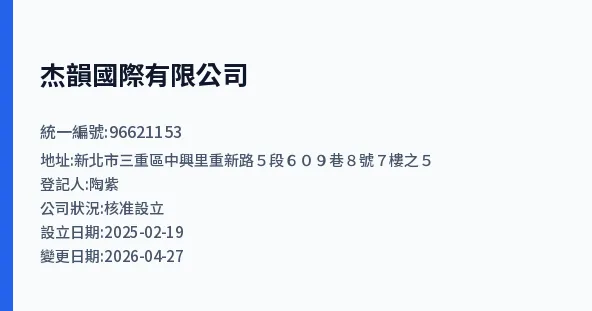 杰韻國際有限公司的照片-統編 96621153(新北市) 公司登記資料與營業項目詳細圖表
