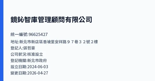 鏡鈊智庫管理顧問有限公司的照片-統編 96625427(新北市) 公司登記資料與營業項目詳細圖表