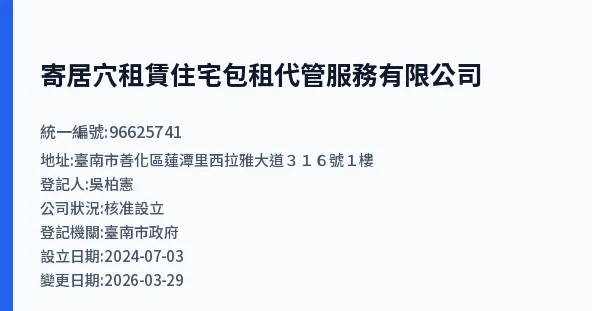 寄居穴租賃住宅包租代管服務有限公司的照片-統編 96625741(臺南市) 公司登記資料與營業項目詳細圖表