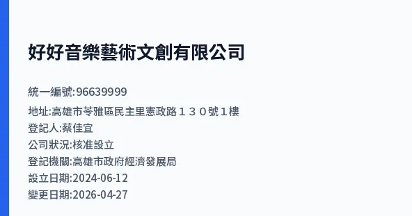 好好音樂藝術文創有限公司的照片-統編 96639999(高雄市) 公司登記資料與營業項目詳細圖表