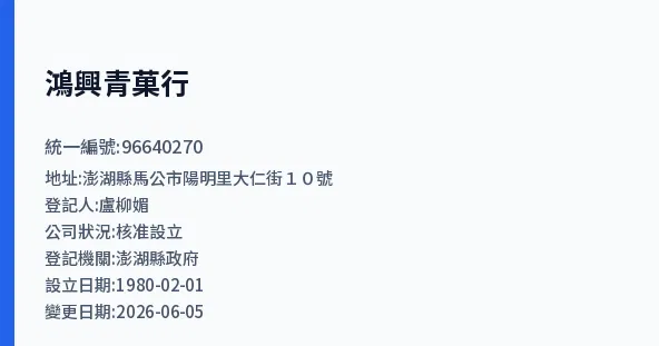 鴻興青菓行的照片-統編 96640270(澎湖縣) 公司登記資料與營業項目詳細圖表