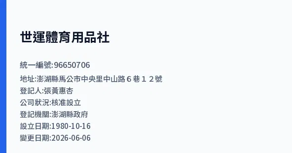 世運體育用品社的照片-統編 96650706(澎湖縣) 公司登記資料與營業項目詳細圖表