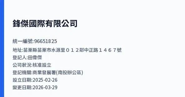 鋒傑國際有限公司的照片-統編 96651825(苗栗縣) 公司登記資料與營業項目詳細圖表