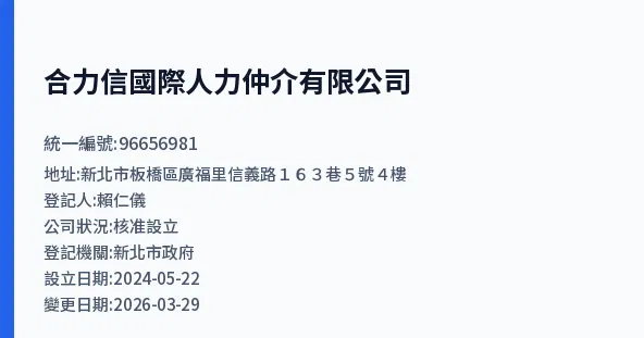 合力信國際人力仲介有限公司的照片-統編 96656981(新北市) 公司登記資料與營業項目詳細圖表