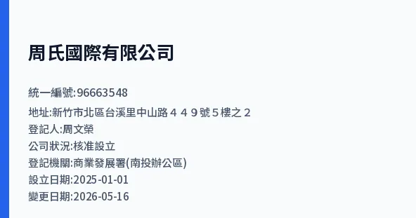 周氏國際有限公司的照片-統編 96663548(新竹市) 公司登記資料與營業項目詳細圖表