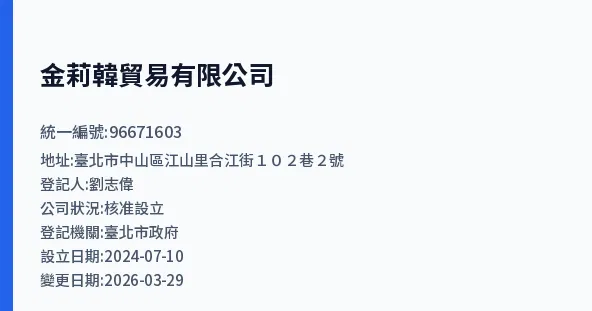 金莉韓貿易有限公司的照片-統編 96671603(臺北市) 公司登記資料與營業項目詳細圖表
