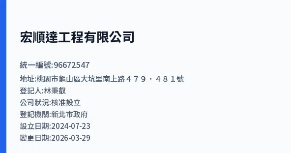 宏順達工程有限公司的照片-統編 96672547(桃園市) 公司登記資料與營業項目詳細圖表