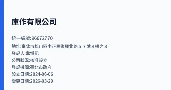 庫作有限公司的照片-統編 96672770(臺北市) 公司登記資料與營業項目詳細圖表