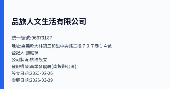 品旅人文生活有限公司的照片-統編 96673187(嘉義縣) 公司登記資料與營業項目詳細圖表