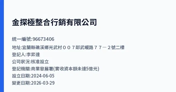 金探極整合行銷有限公司的照片-統編 96673406(宜蘭縣) 公司登記資料與營業項目詳細圖表