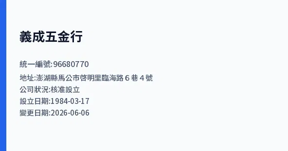義成五金行的照片-統編 96680770(澎湖縣) 公司登記資料與營業項目詳細圖表