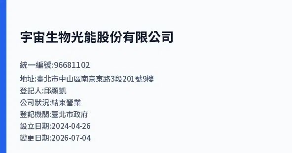 宇宙生物光能股份有限公司的照片-統編 96681102(臺北市) 公司登記資料與營業項目詳細圖表
