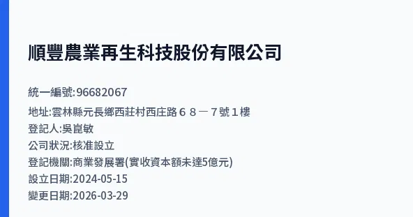 順豐農業再生科技股份有限公司的照片-統編 96682067(雲林縣) 公司登記資料與營業項目詳細圖表