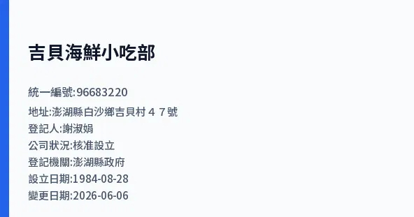 吉貝海鮮小吃部的照片-統編 96683220(澎湖縣) 公司登記資料與營業項目詳細圖表