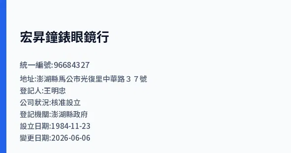 宏昇鐘錶眼鏡行的照片-統編 96684327(澎湖縣) 公司登記資料與營業項目詳細圖表