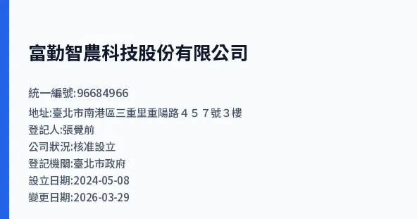 富勤智農科技股份有限公司的照片-統編 96684966(臺北市) 公司登記資料與營業項目詳細圖表