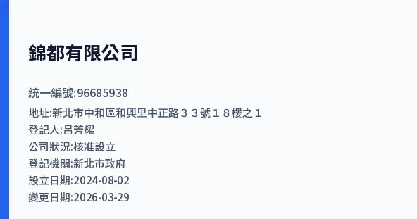 錦都有限公司的照片-統編 96685938(新北市) 公司登記資料與營業項目詳細圖表