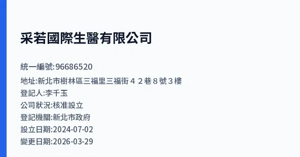 采若國際生醫有限公司的照片-統編 96686520(新北市) 公司登記資料與營業項目詳細圖表