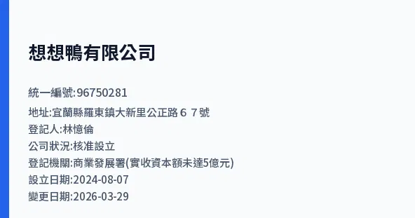 想想鴨有限公司的照片-統編 96750281(宜蘭縣) 公司登記資料與營業項目詳細圖表
