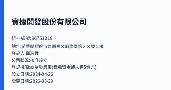 寶捷開發股份有限公司的照片-統編 96751818(苗栗縣) 公司登記資料與營業項目詳細圖表