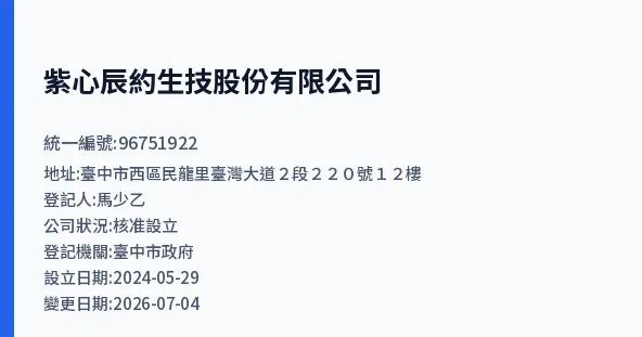 紫心辰約生技股份有限公司的照片-統編 96751922(臺中市) 公司登記資料與營業項目詳細圖表