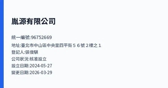 胤源有限公司的照片-統編 96752669(臺北市) 公司登記資料與營業項目詳細圖表