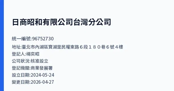 日商昭和有限公司台灣分公司的照片-統編 96752730(臺北市) 公司登記資料與營業項目詳細圖表